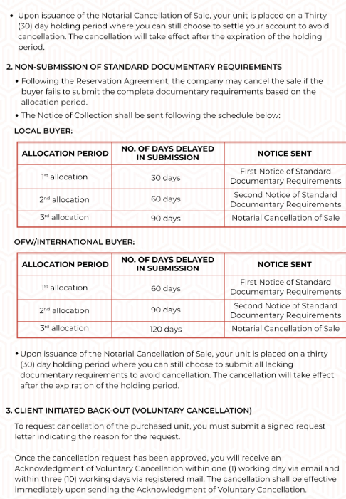 FAQs – Wee Community